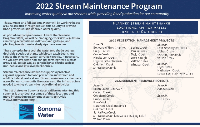 Sonoma Water - Stream Maintenance Program