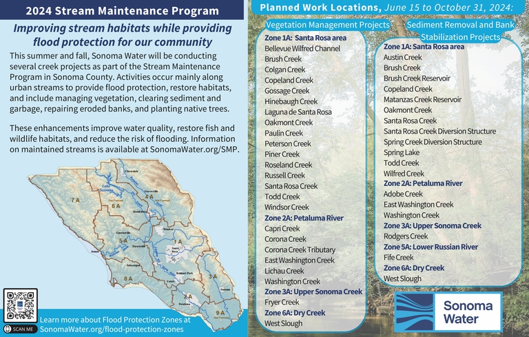 Sonoma Water - Stream Maintenance Program
